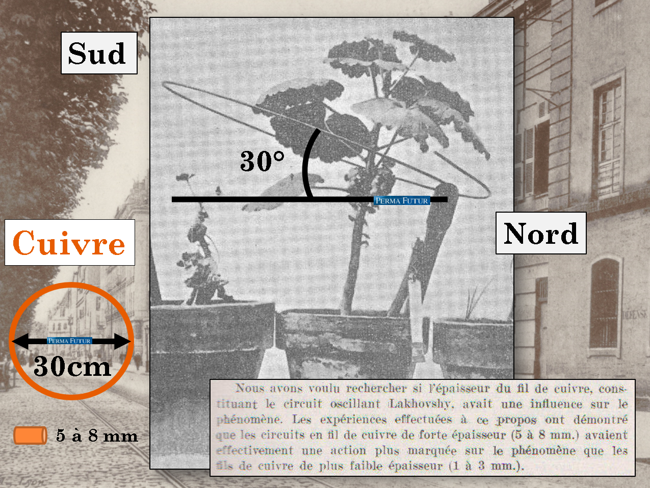 Les circuits oscillants LAKHOVSKY - Électroculture - PERMACULTURE ...