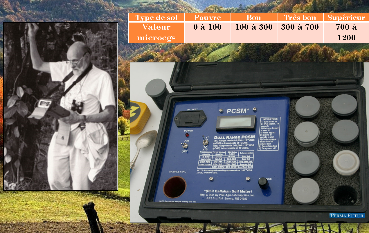 Le BASALTE en agriculture et au potager | PERMACULTURE, ÉLECTROCULTURE ...